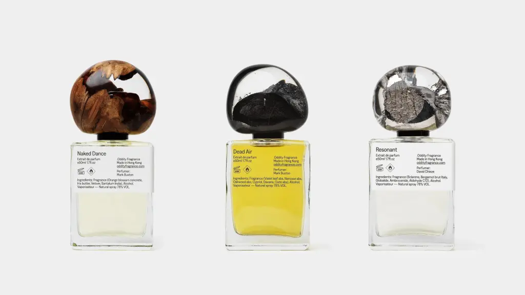 Zodiac perfume guide 60 photos - Astrologytoyou.com